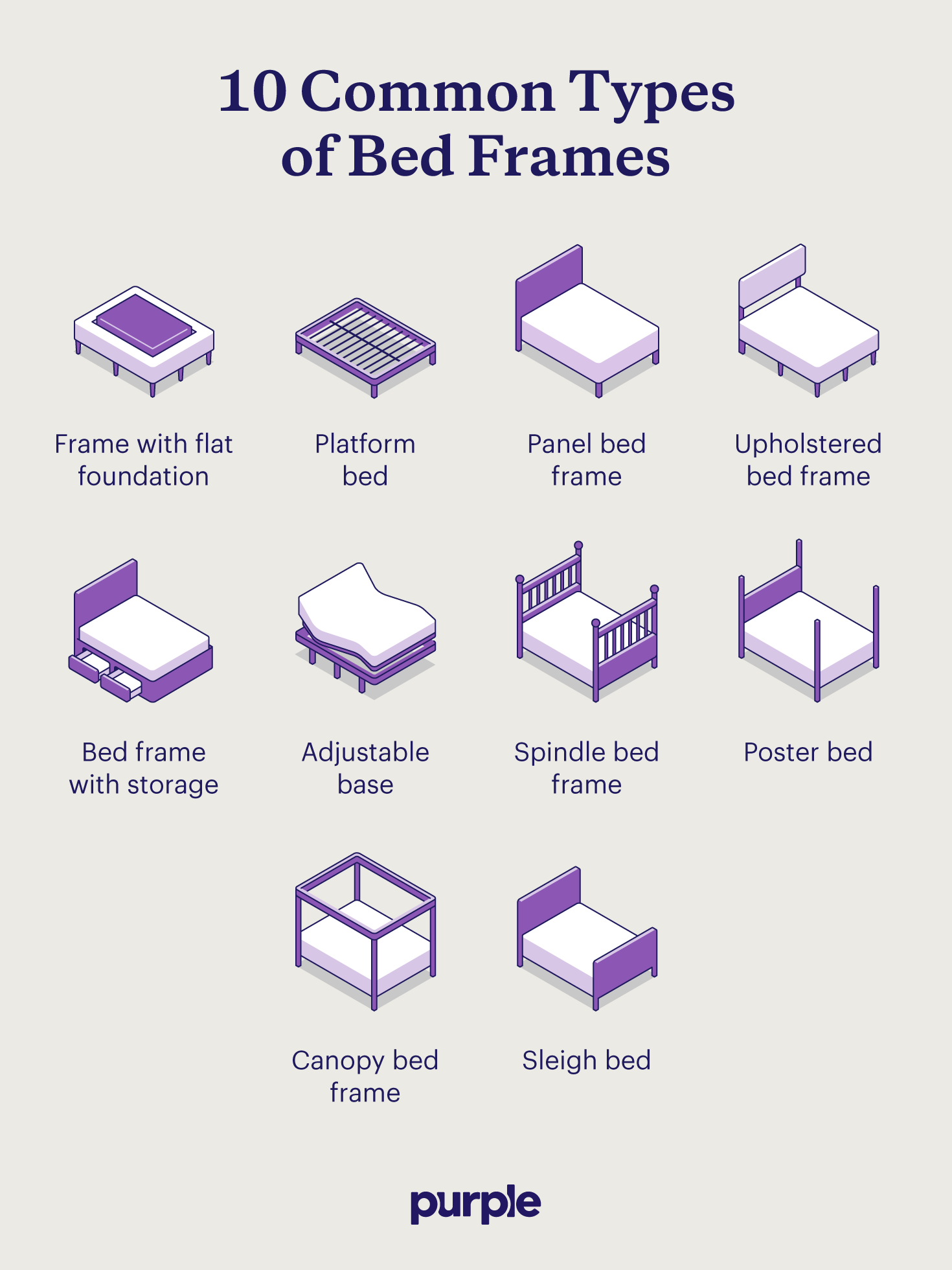 19 Types of Bed Frames for Maximum Support: Pros + Cons